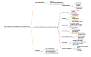 Medienbildung München - MUCGPT